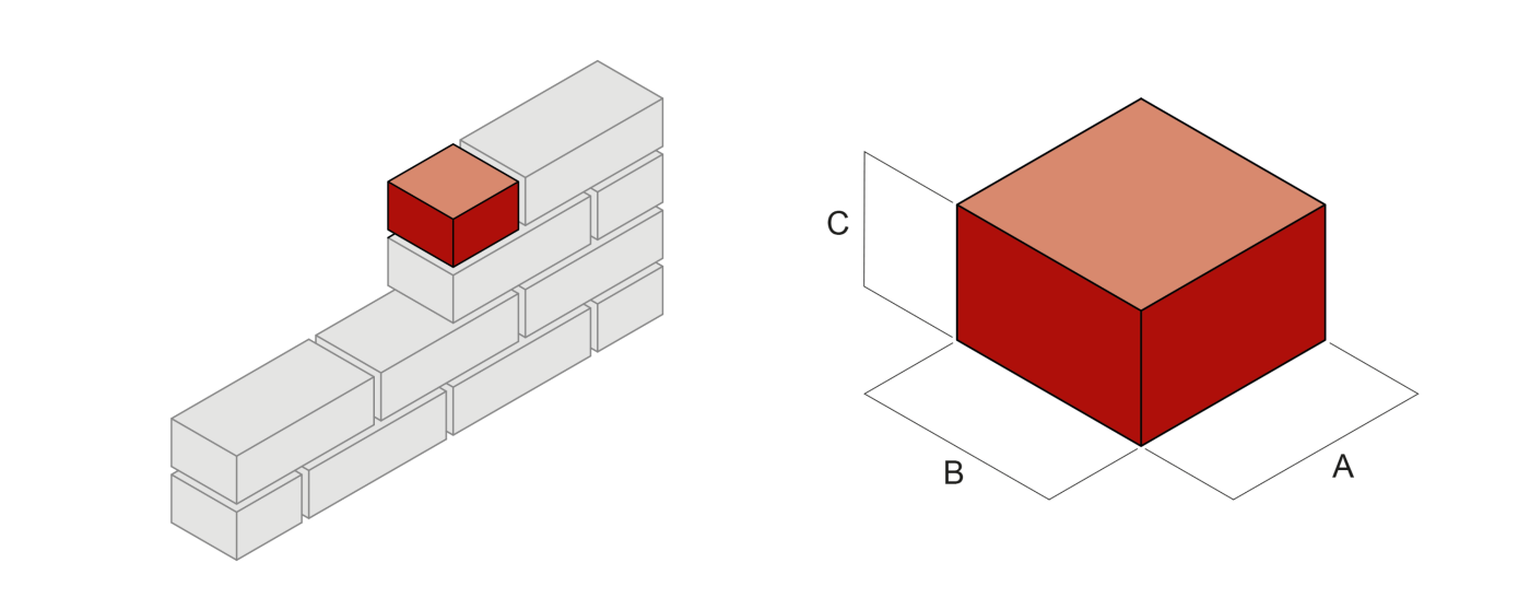 Bonding Special Shaped Bricks | Wienerberger UK